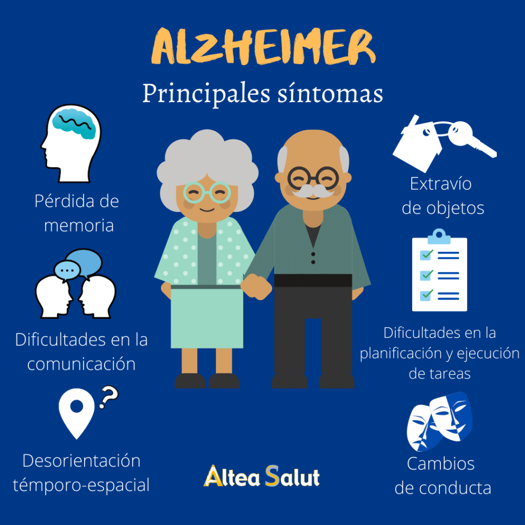 ALZHEIMER. Concepto, síntomas, fases y tratamiento. - Altea Salut ...
